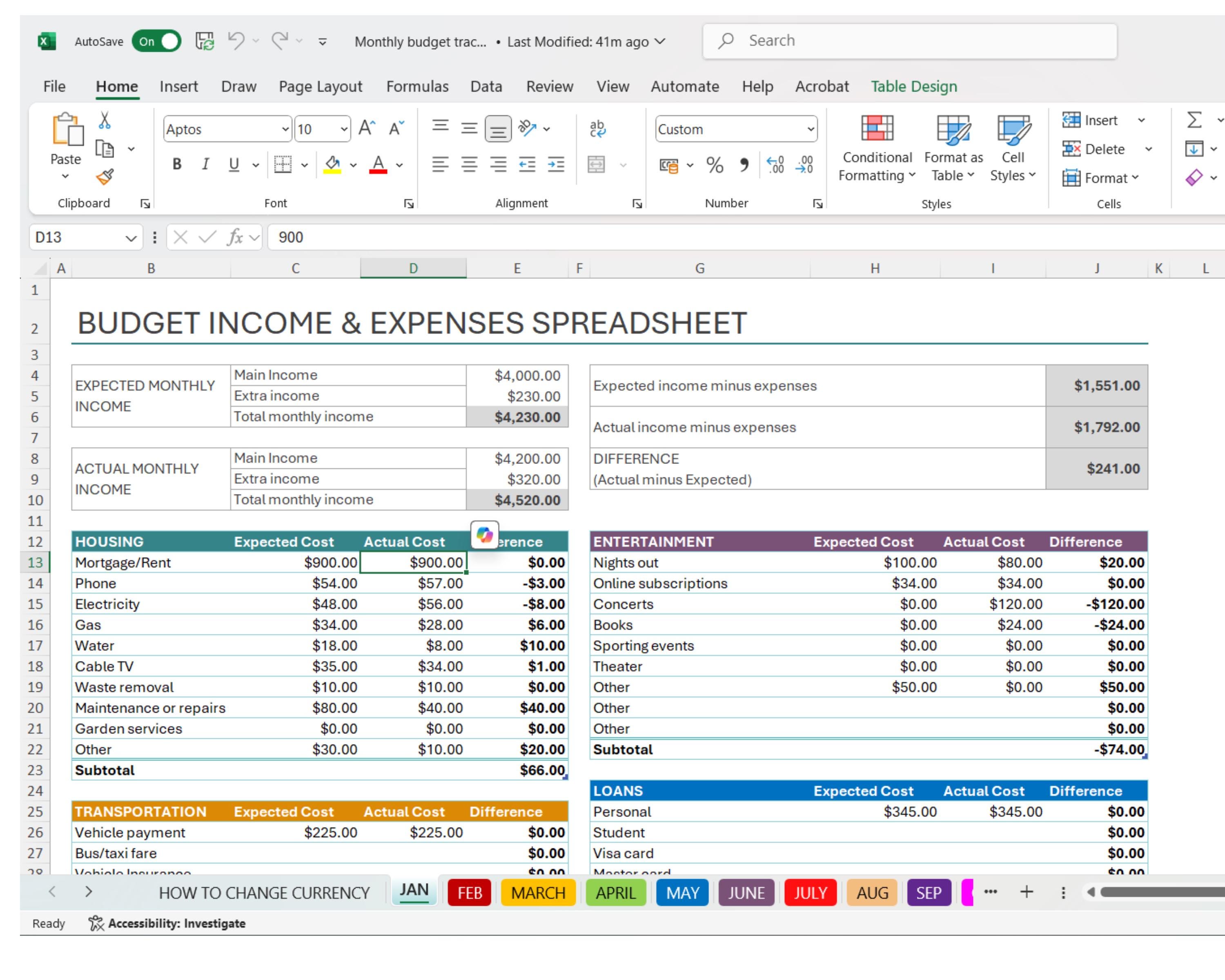 Monthly Budget Spreadsheet: Excel Template With Built-in Calculations ...
