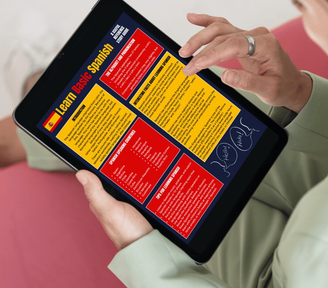 Spanish Study Guide Cheat Sheet - Etsy