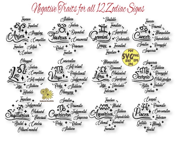 Zodiac Signs With Negative Traits Digital Files Zodiac Signs - Etsy