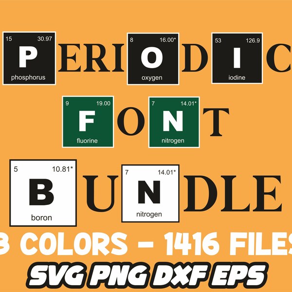 Periodic Table - Etsy