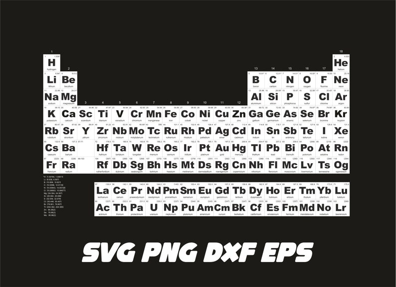 Periodic Table Font Periodic Svg Chemistry Svg School - Etsy UK