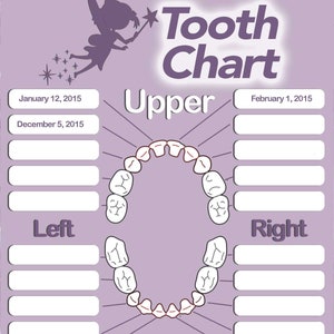 Tooth Fairy Note Receipt Certificate Lost Teeth Chart Door Hanger ...