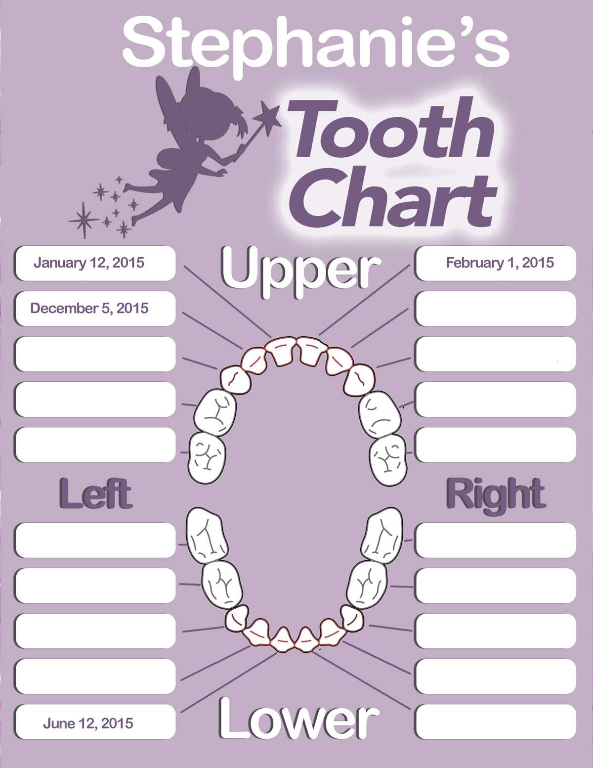 Tooth Fairy Note Receipt Certificate Lost Teeth Chart Door - Etsy