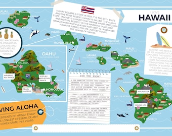 Iowa Jigsaw Puzzle - Etsy