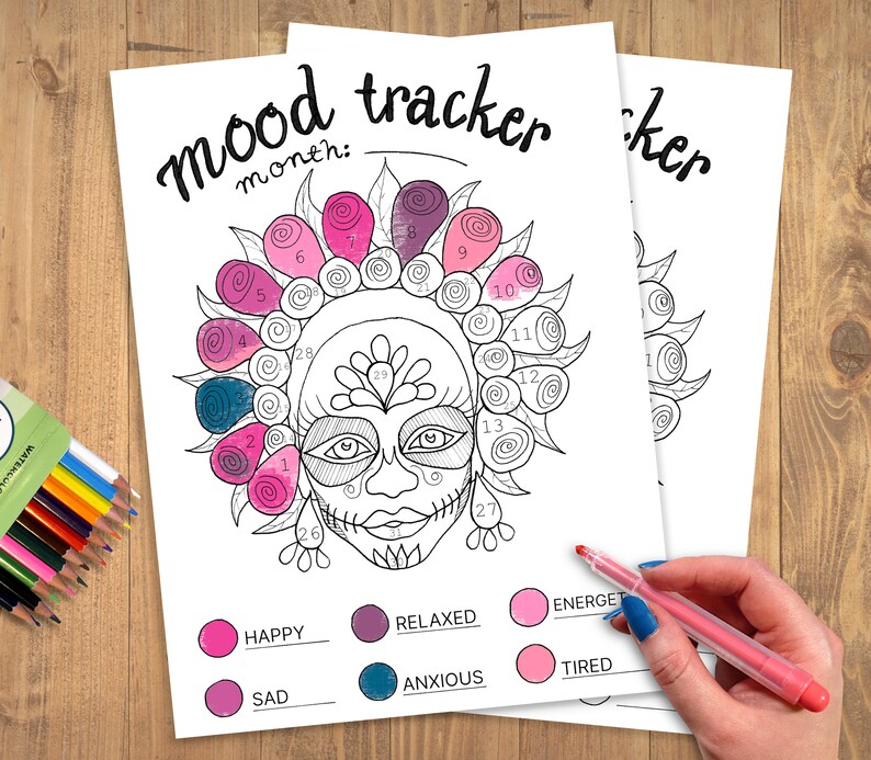 Printable Mood Tracker PDF Bundle | A4 & A5 | Monthly Mood Chart Set ...