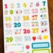 Fruitilicious Date Planner Stickers - Summer Numbers - Date Covers ...