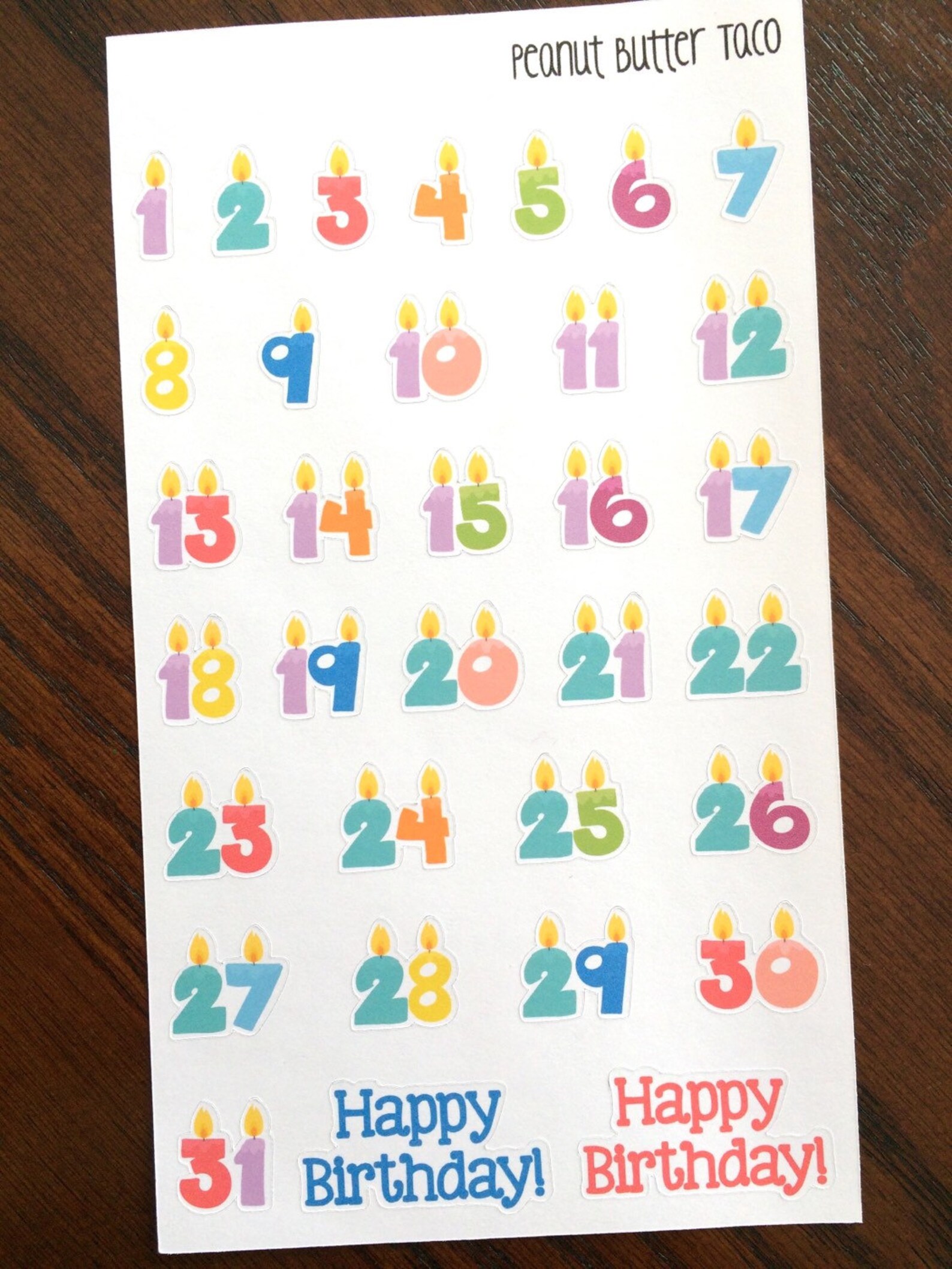 Birthday Candle Planner Stickers - Birthday Countdown Stickers ...