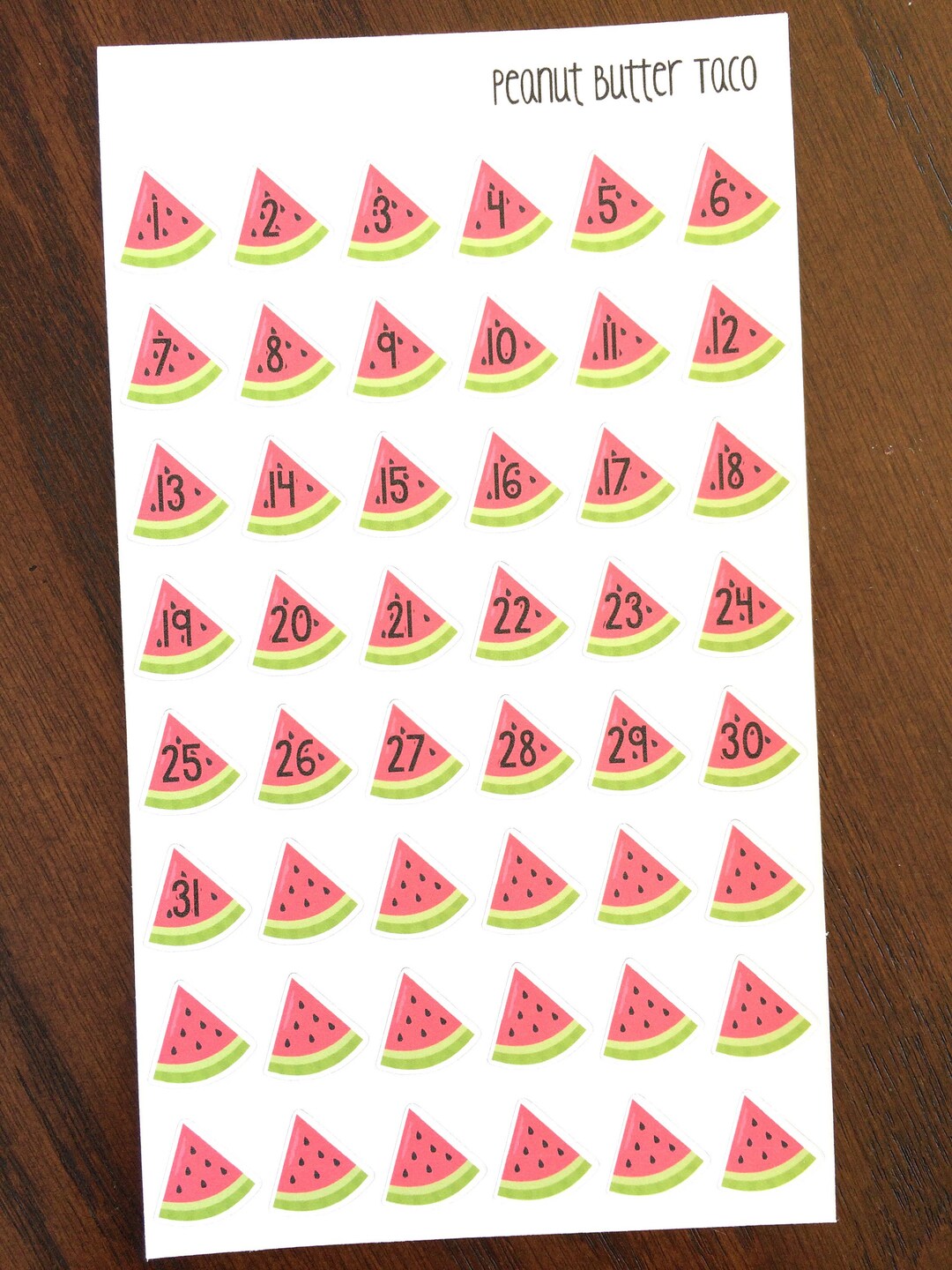 Watermelon Date Covers Planner Stickers - Watermelon Slices Stickers ...