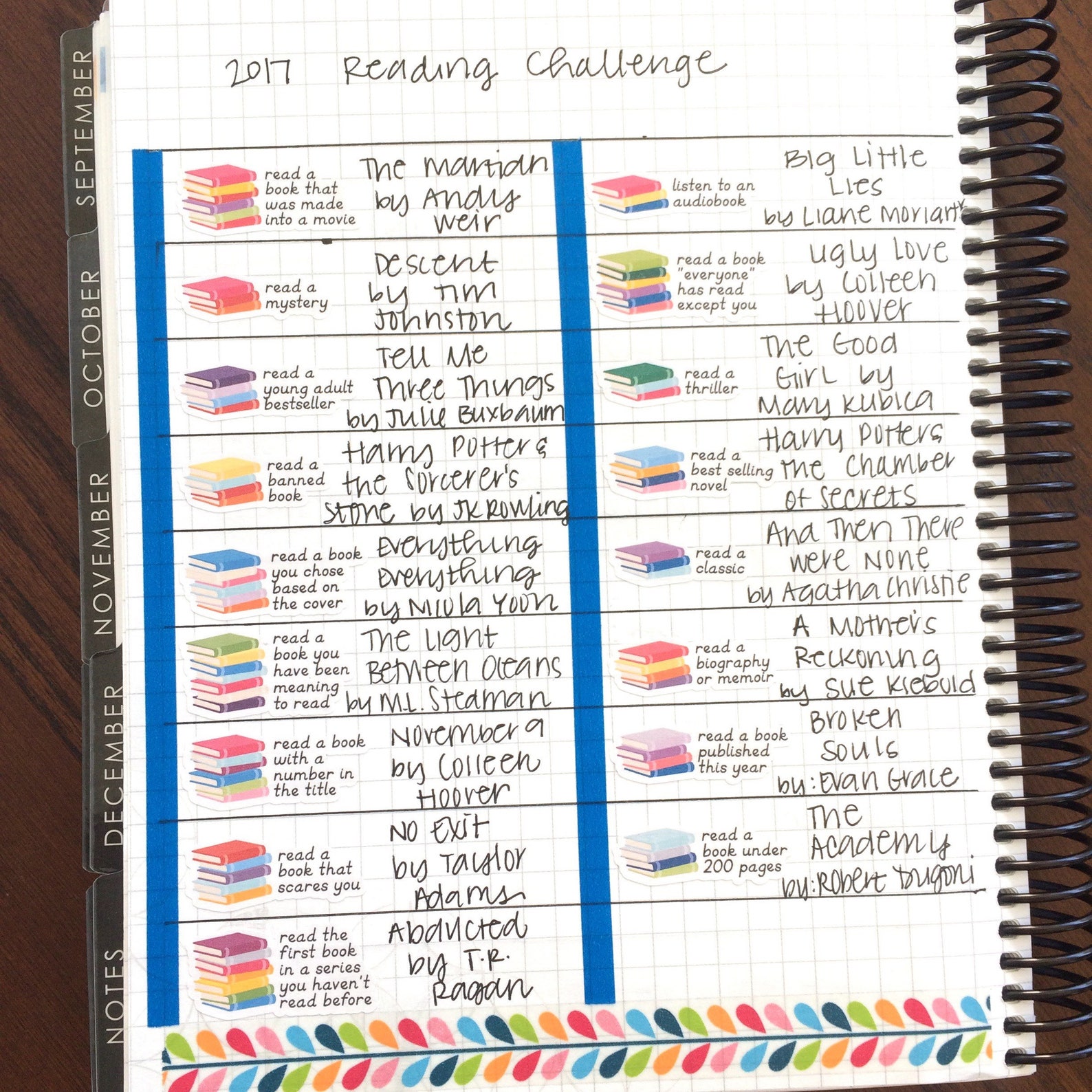 Reading Challenge Planner Stickers Reading Planner Stickers - Etsy