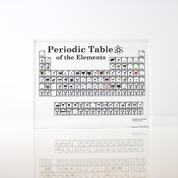 Periodic Table - Etsy