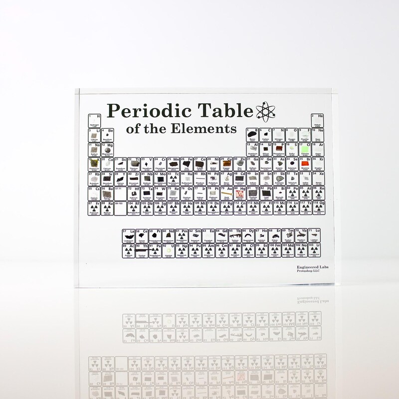 Periodic Table - Etsy