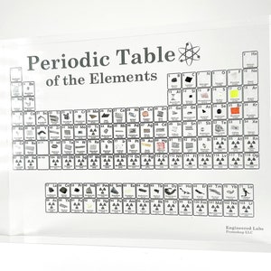Periodic Table of Elements 83 Real Element Display for Educator ...