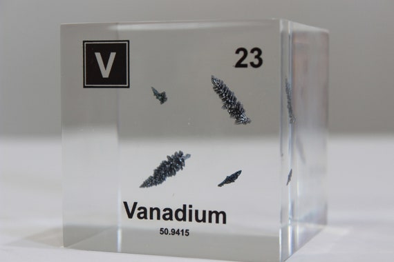 Vanadium Atom Periodic Table