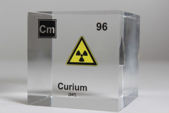 Curium Element Symbol