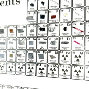 Periodic Table of Elements 85 Real Element Display Premium Acrylic Gift ...