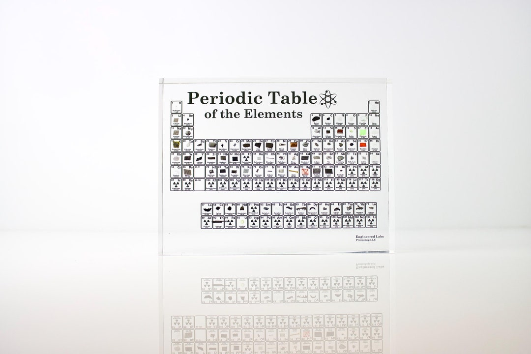Periodic Table of Elements 83 Real Element Display for Educator ...