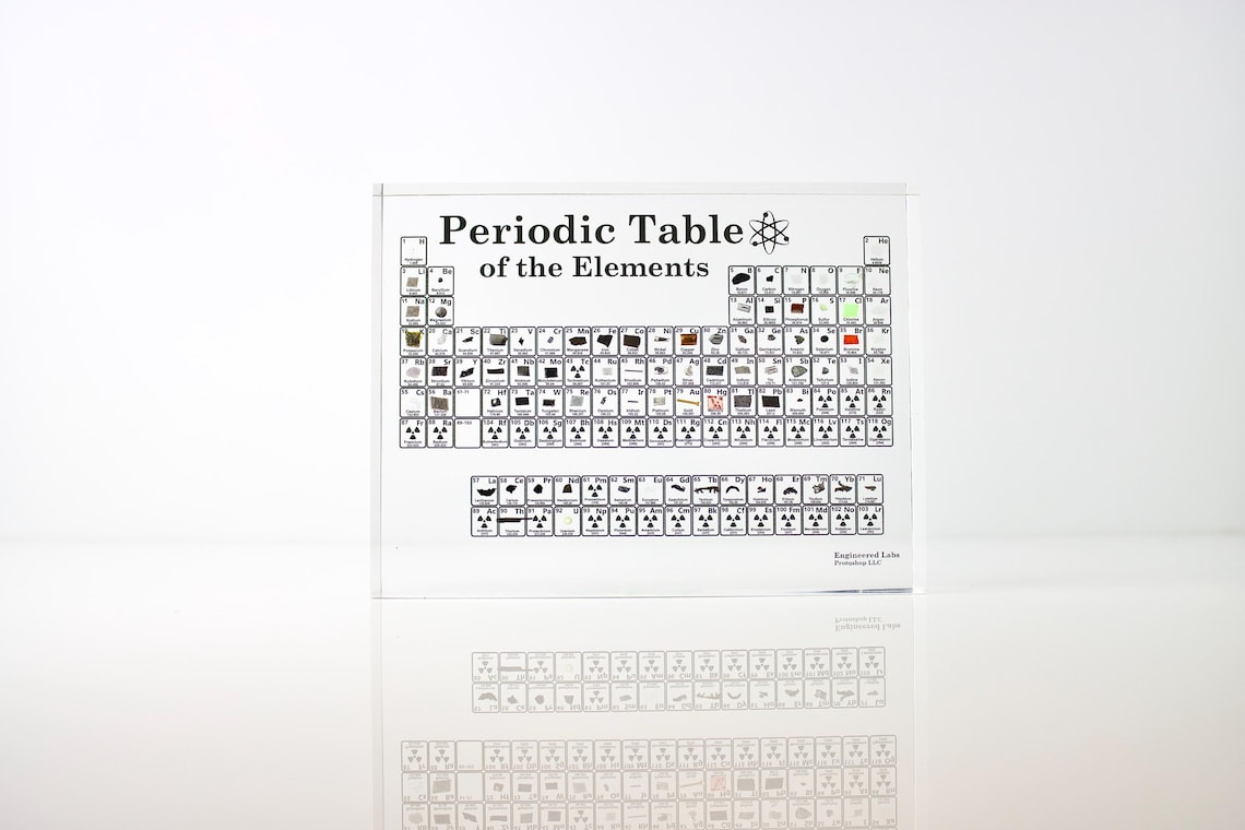 Periodic Table of Elements 83 Real Element Display for Educator ...