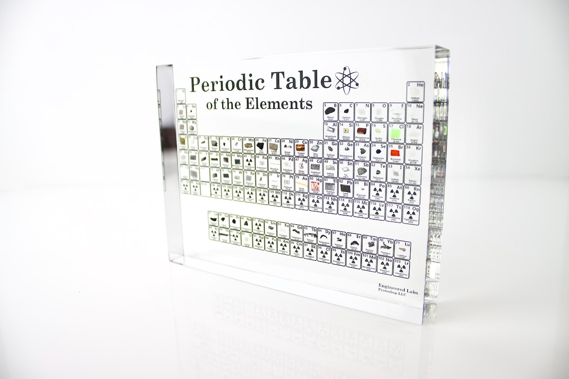 Periodic Table of Elements 83 Real Element Display for Educator ...