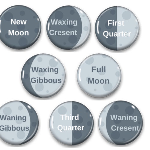 1 MOON PHASES Magnetic Calendar Expansion Pack Set of | Etsy