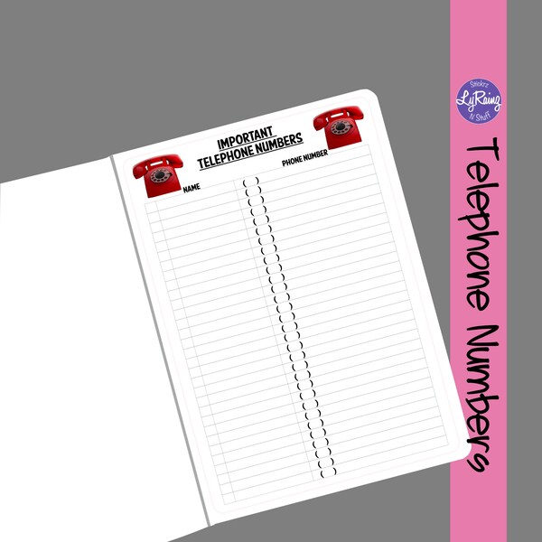 Important Numbers - Etsy