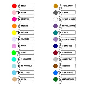 MONTHLY BILL TRACKER - Stickers for the Monthly Layout in the Small ...