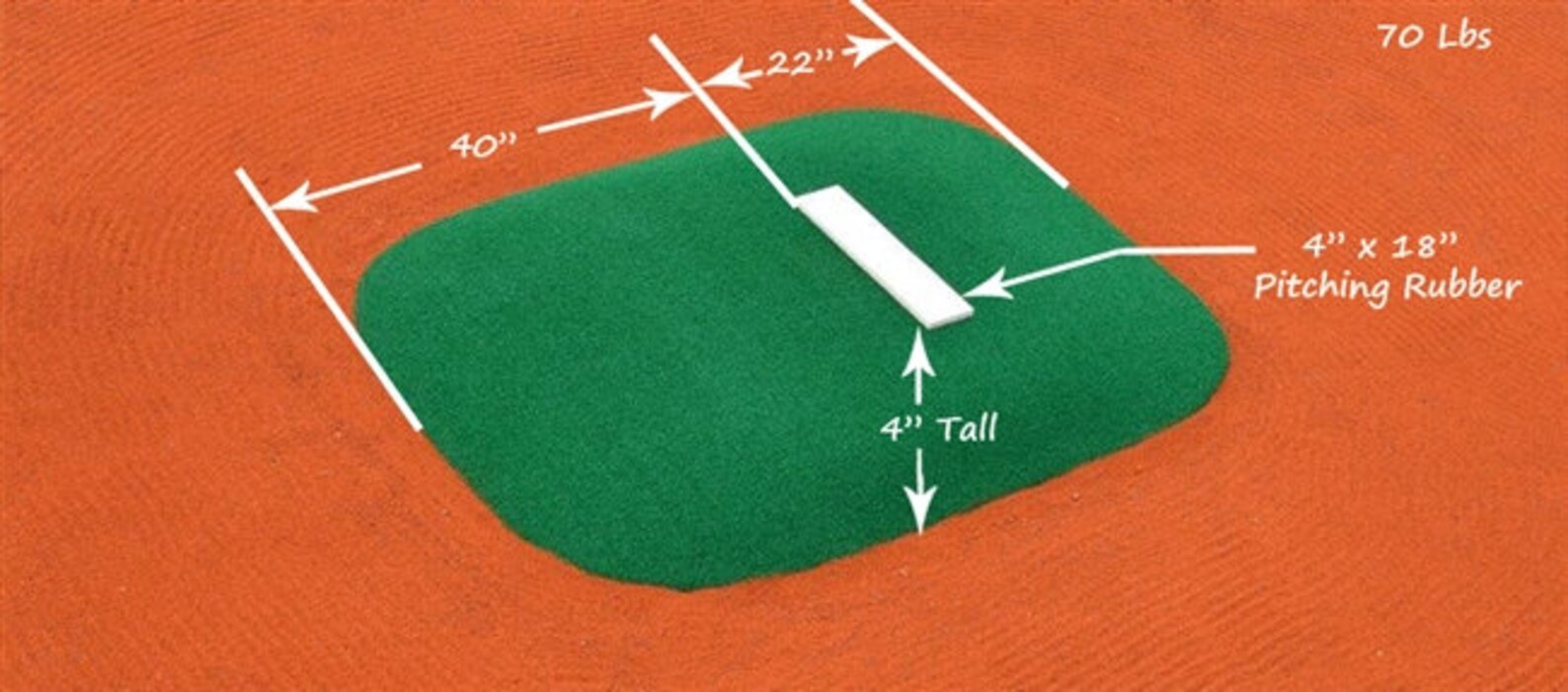 47inches X 61inches X 4inches Tall Youth Baseball Little - Etsy