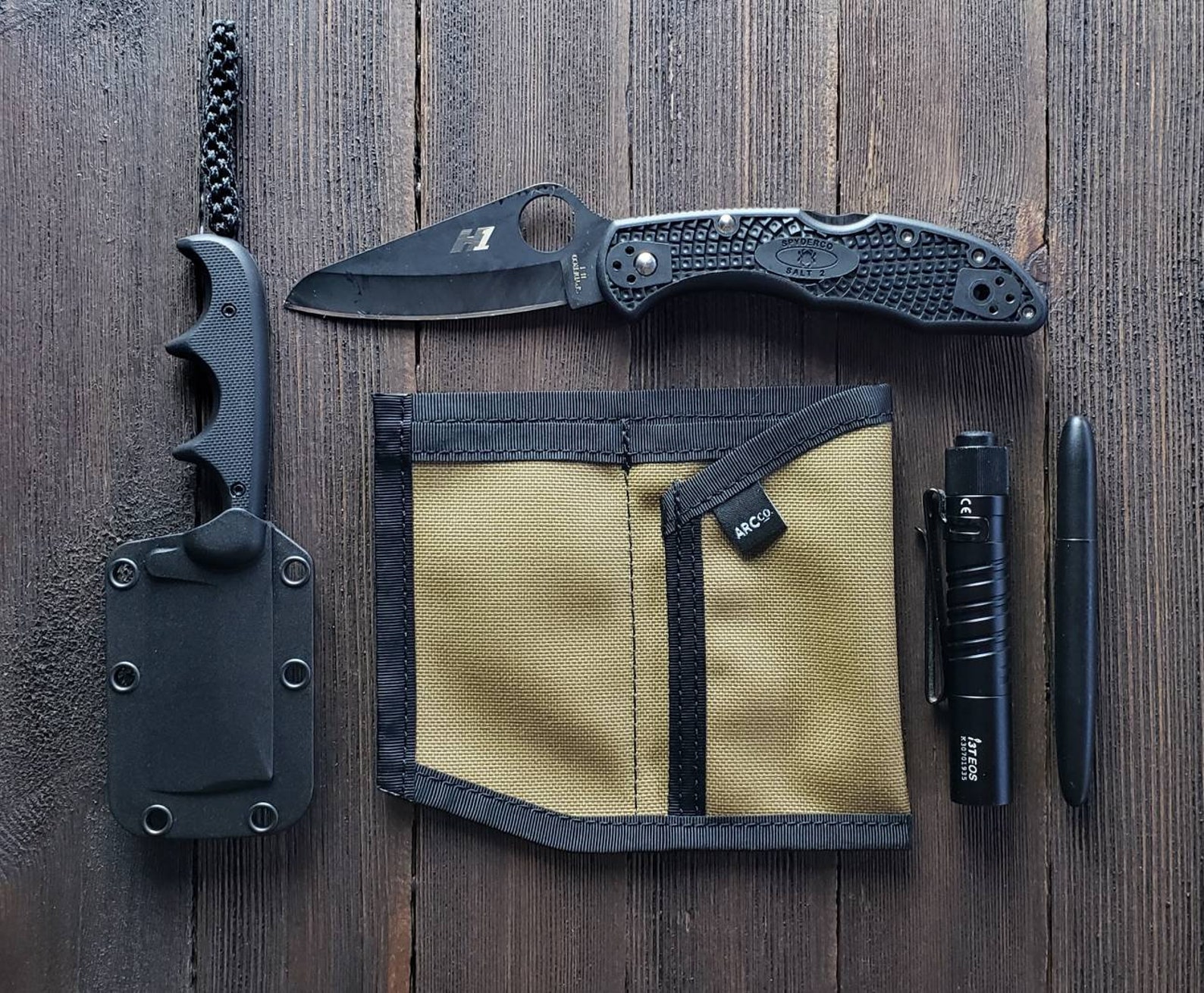 The Range / EDC Case - Etsy