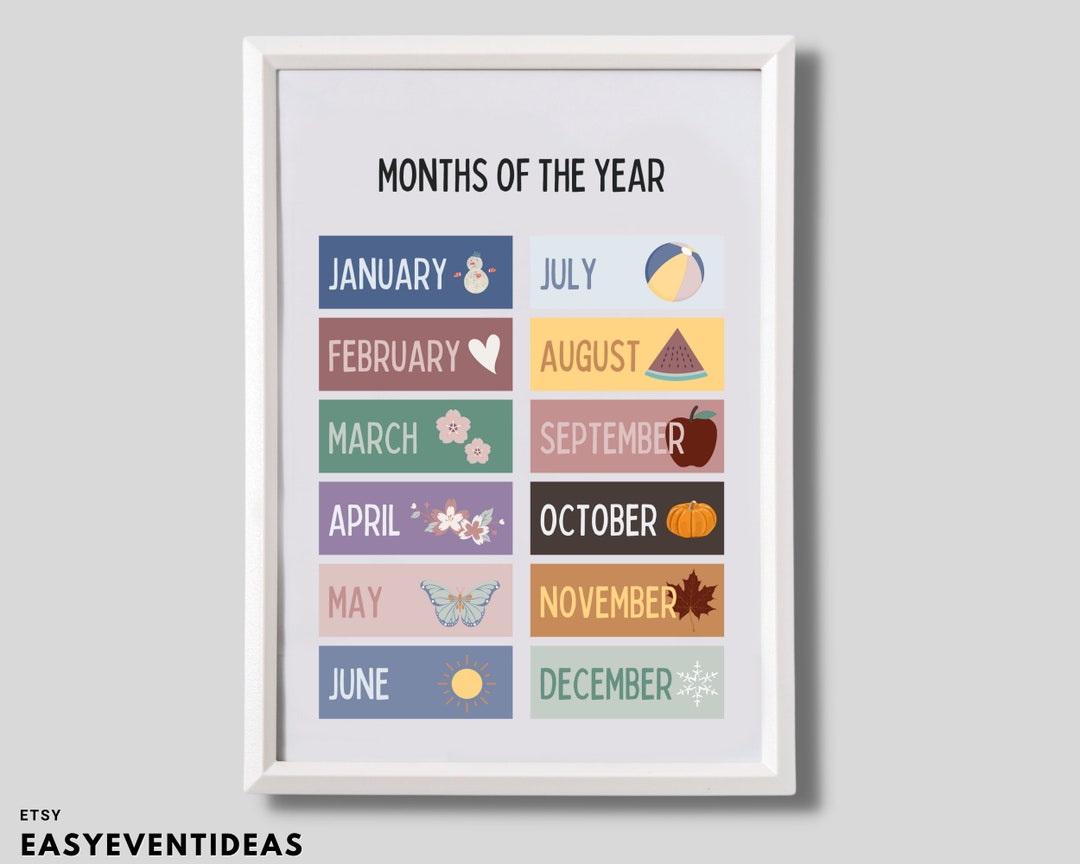 Educational Months Poster | Homeschool Printable | Classroom Poster ...