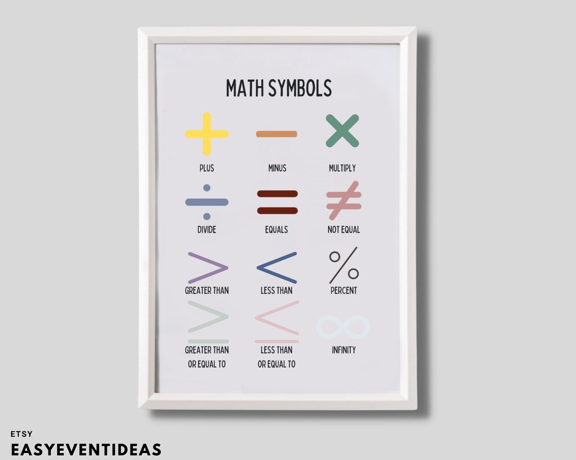 Educational Math Symbols Poster Homeschool Printable Classroom Poster ...