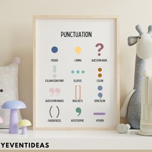 Educational Punctuation Poster Homeschool Printable Classroom Posters ...