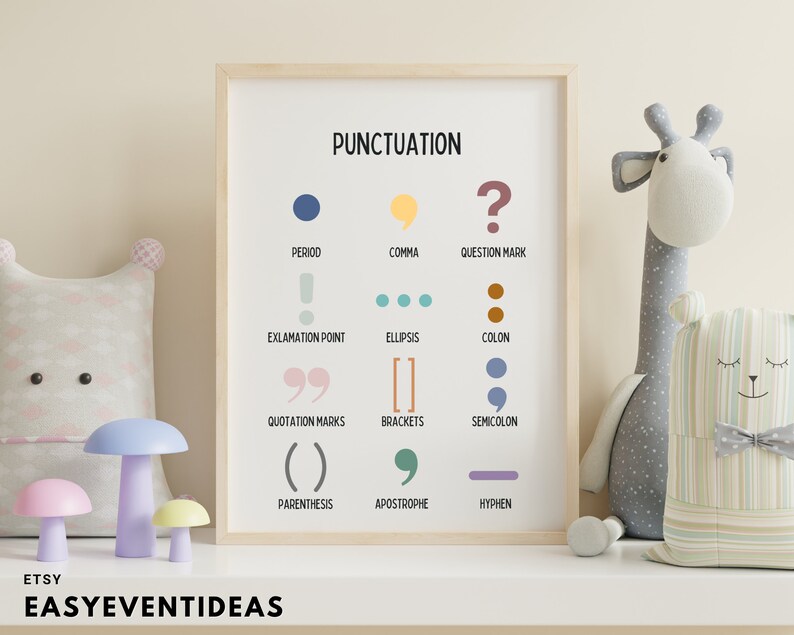 Educational Punctuation Poster Homeschool Printable Classroom Posters ...