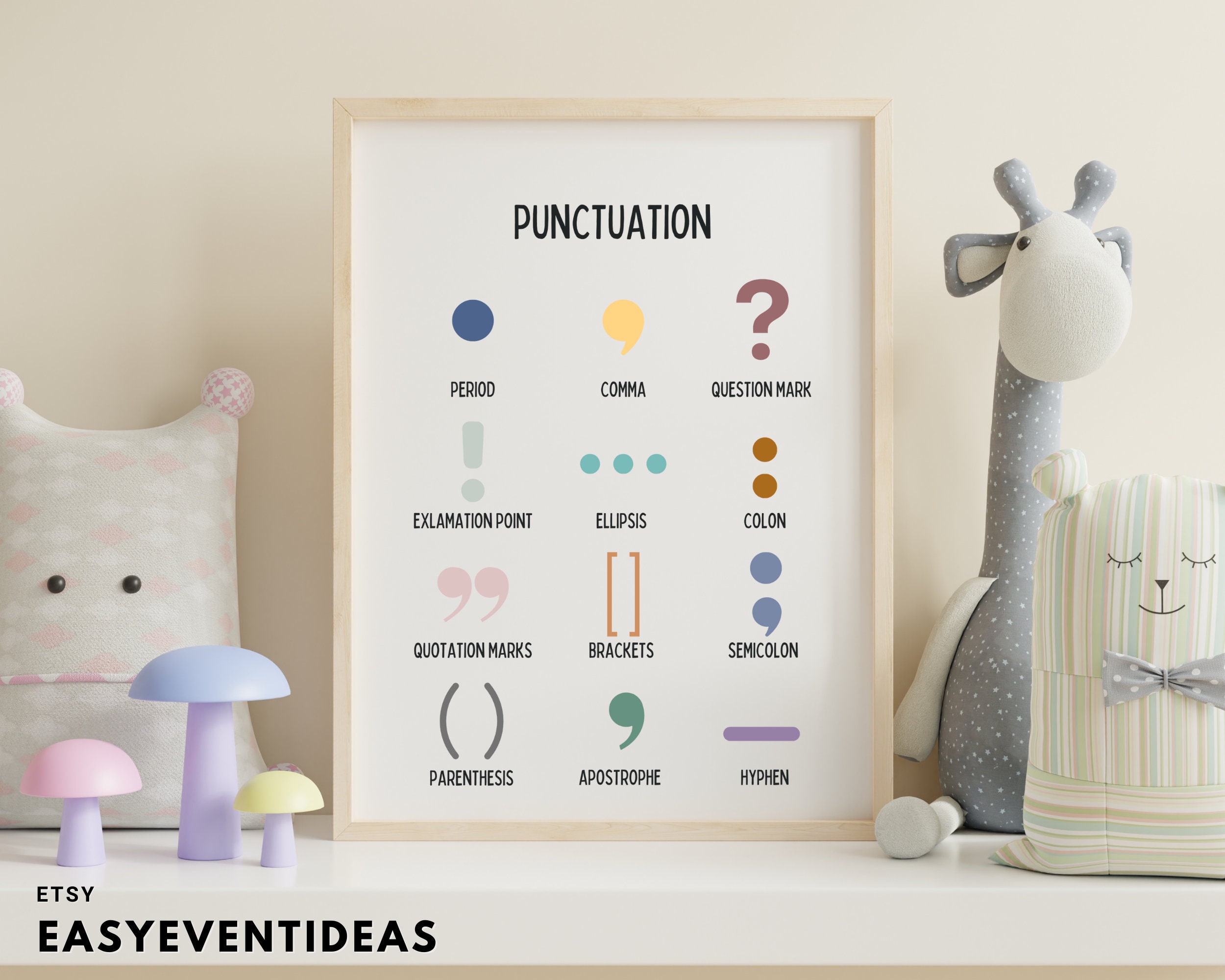 Educational Punctuation Poster Homeschool Printable Classroom Posters ...