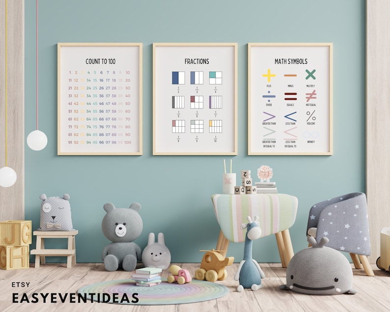 Educational Counting Poster Homeschool Printable Classroom Posters ...