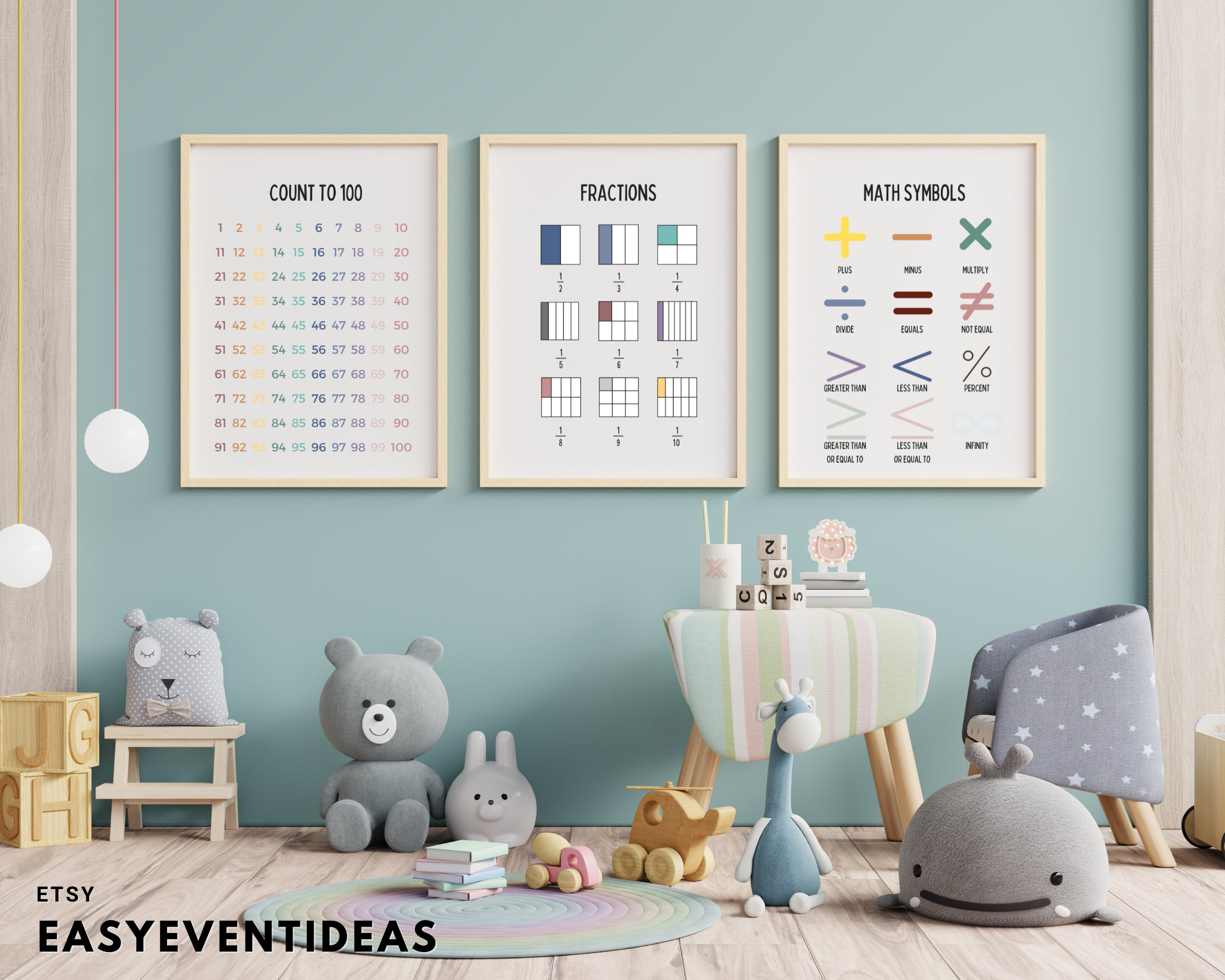 Educational Counting Poster Homeschool Printable Classroom Posters ...