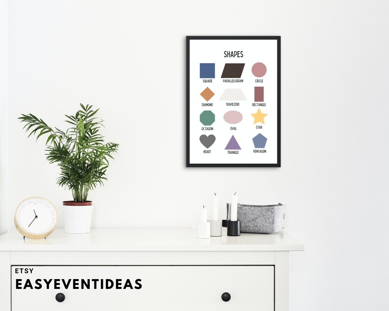 Educational Shapes Poster Homeschool Printable Classroom Poster Shapes ...