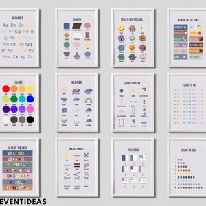Educational Posters Set | Home School Printables | Classroom Posters ...