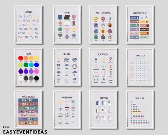 Educational Posters Set Home School Printables Classroom - Etsy