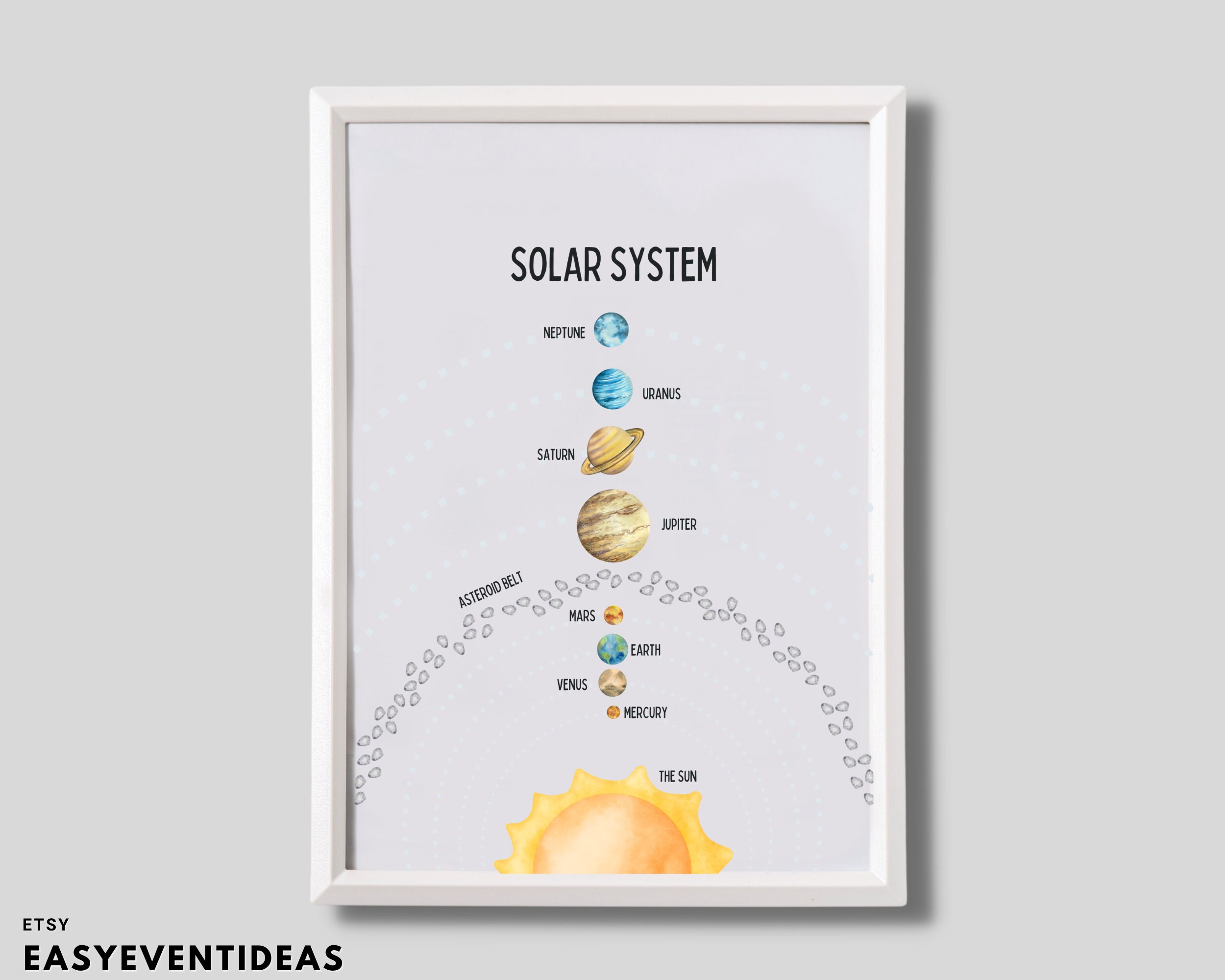 Educational Solar System Poster Homeschool Printable Classroom Poster ...
