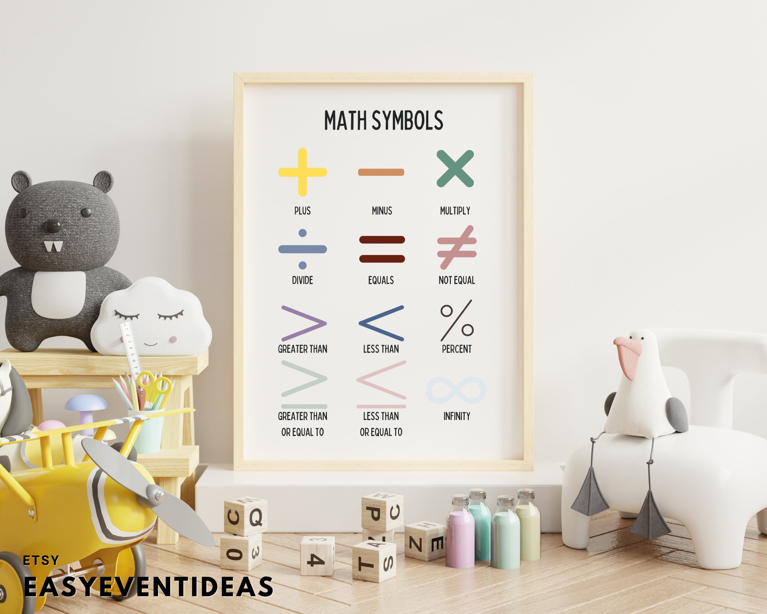 Educational Math Symbols Poster Homeschool Printable Classroom Poster ...
