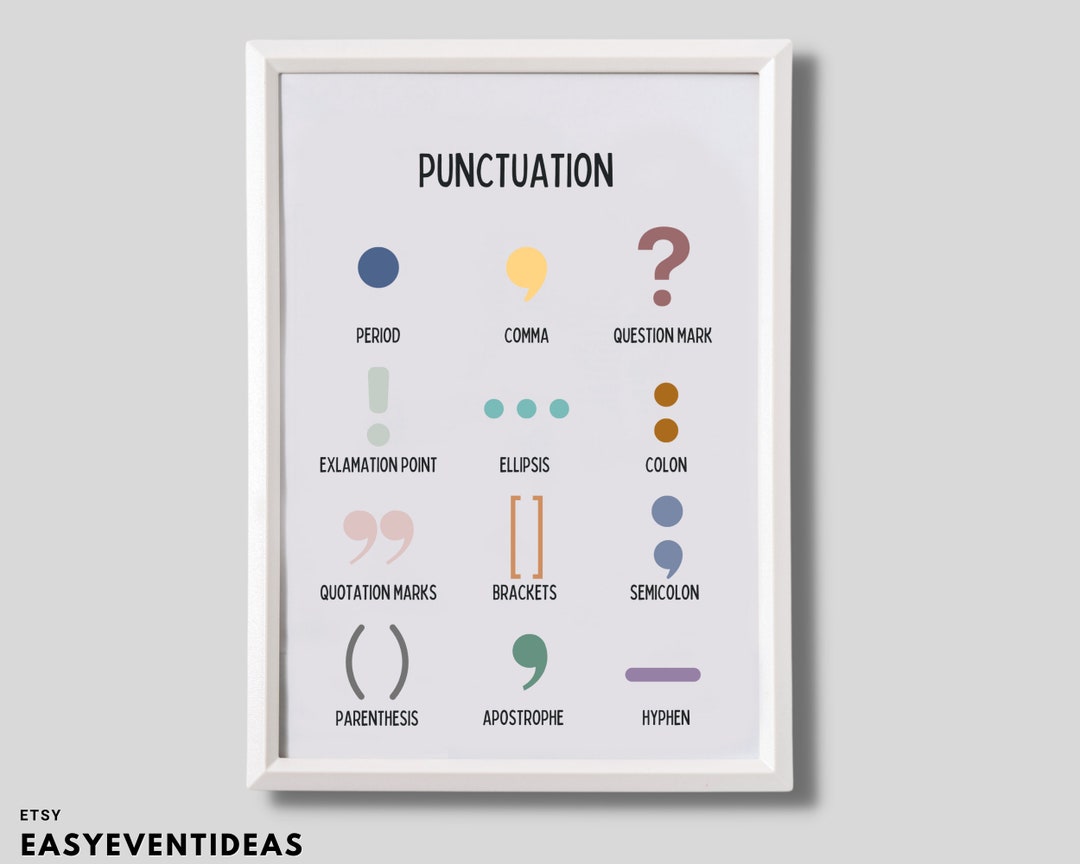 Educational Punctuation Poster Homeschool Printable Classroom Posters ...