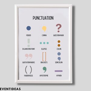 Educational Punctuation Poster Homeschool Printable Classroom Posters ...