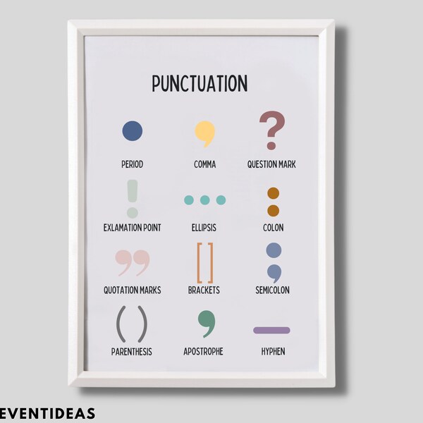 Punctuation Poster - Etsy
