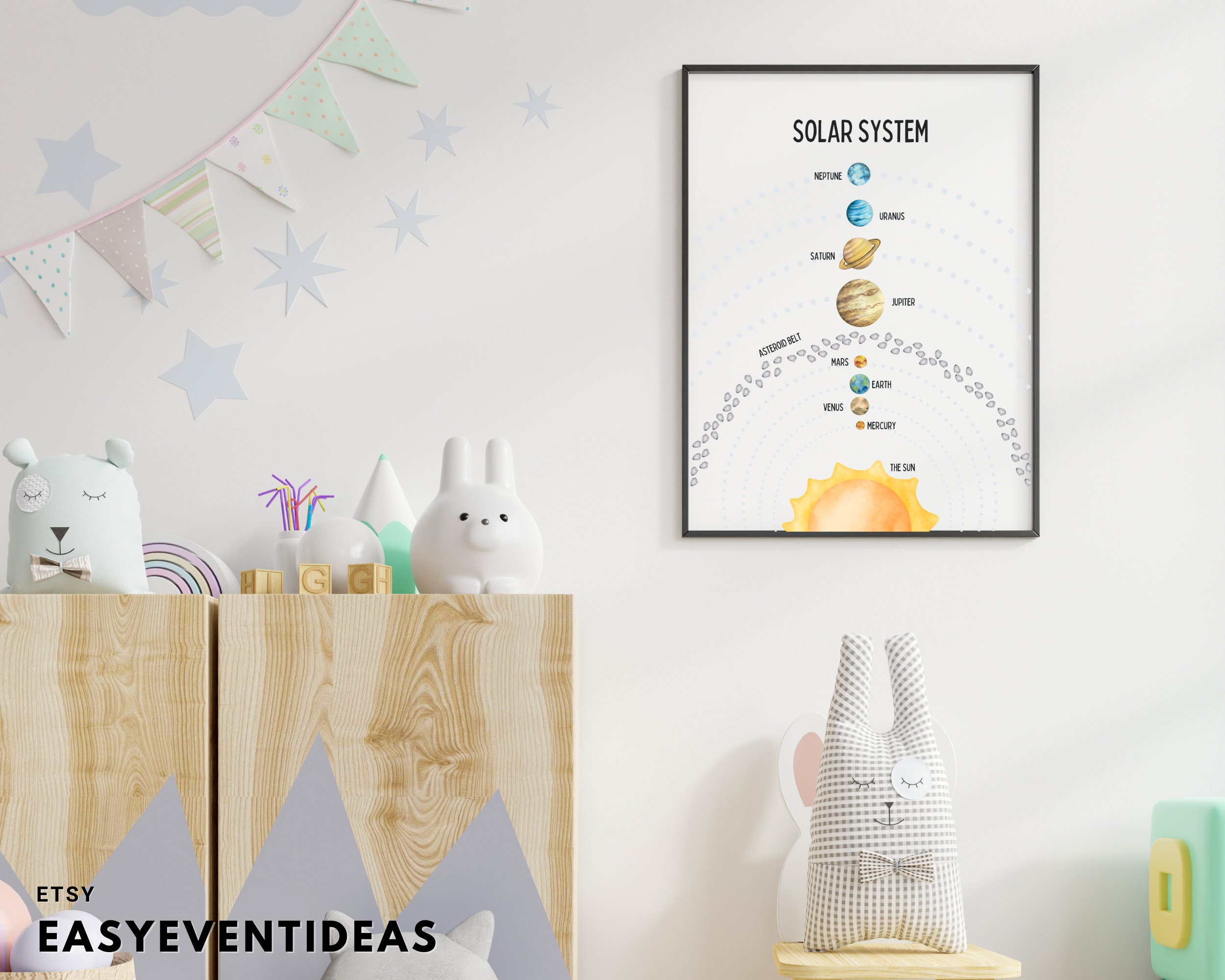 Educational Solar System Poster Homeschool Printable Classroom Poster ...