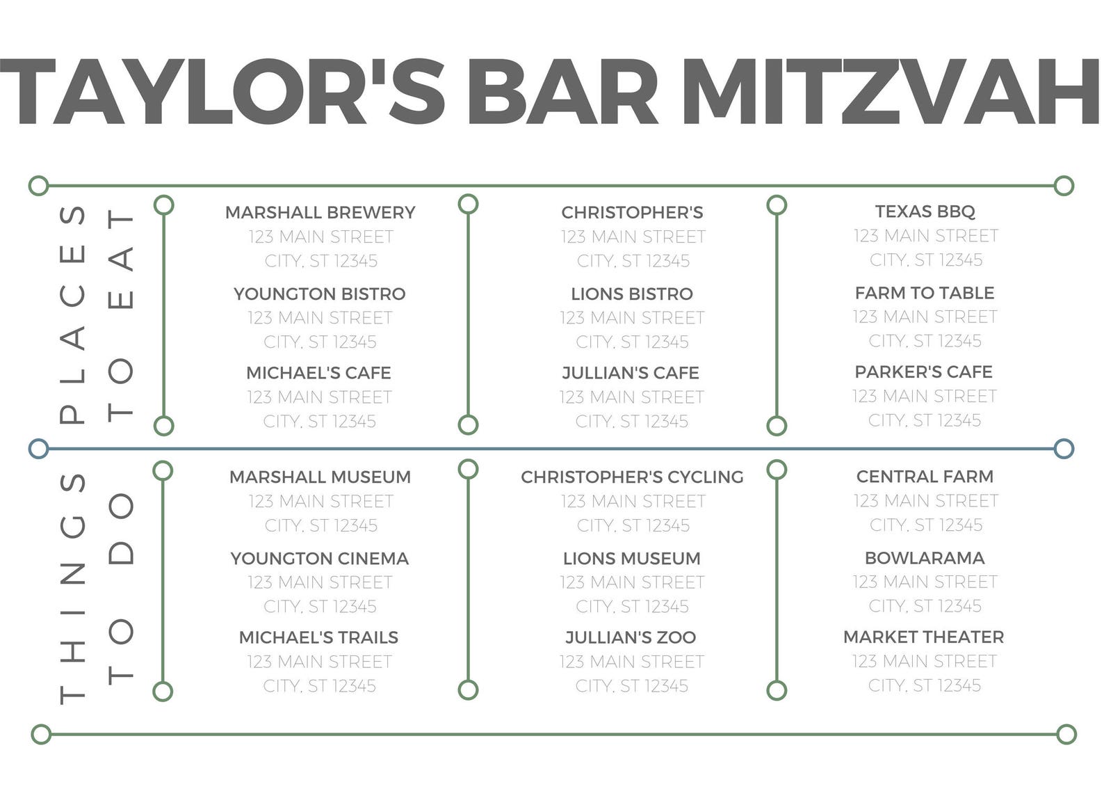 Bar/bat Mitzvah Weekend Schedule | Customizable Timeline (PDF) - Etsy