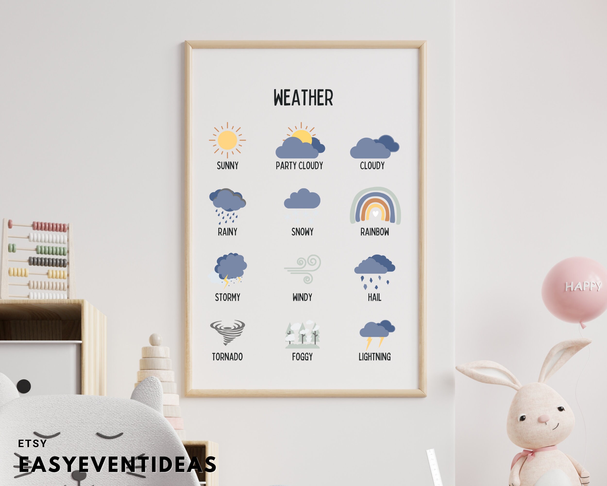 Educational Weather Poster Homeschool Printable Classroom Poster ...