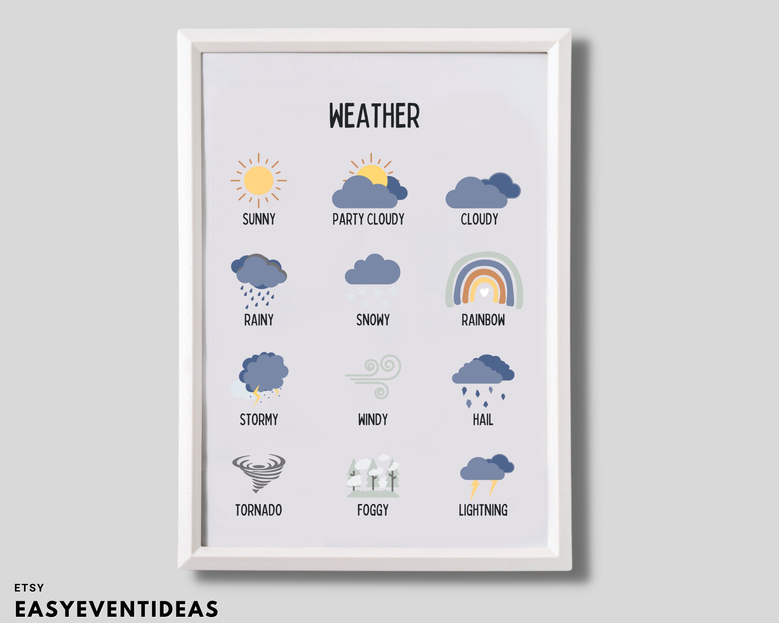 Educational Weather Poster Homeschool Printable Classroom Poster ...