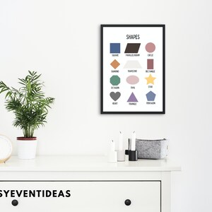 Educational Posters Set | Home School Printables | Classroom Posters ...