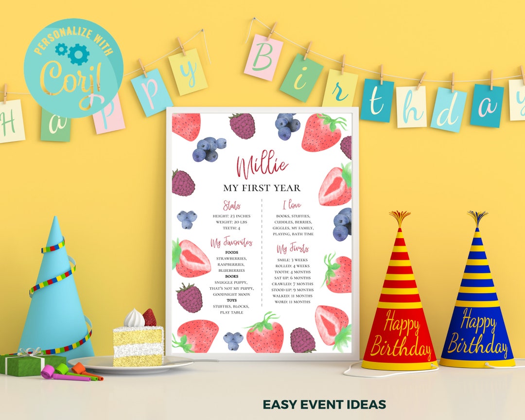 Strawberry Birthday Milestone Board, Berry First Birthday, Editable ...