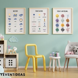 Educational Punctuation Poster Homeschool Printable Classroom Posters ...