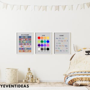 Educational Alphabet Posters Homeschool Printables Classroom Posters ...